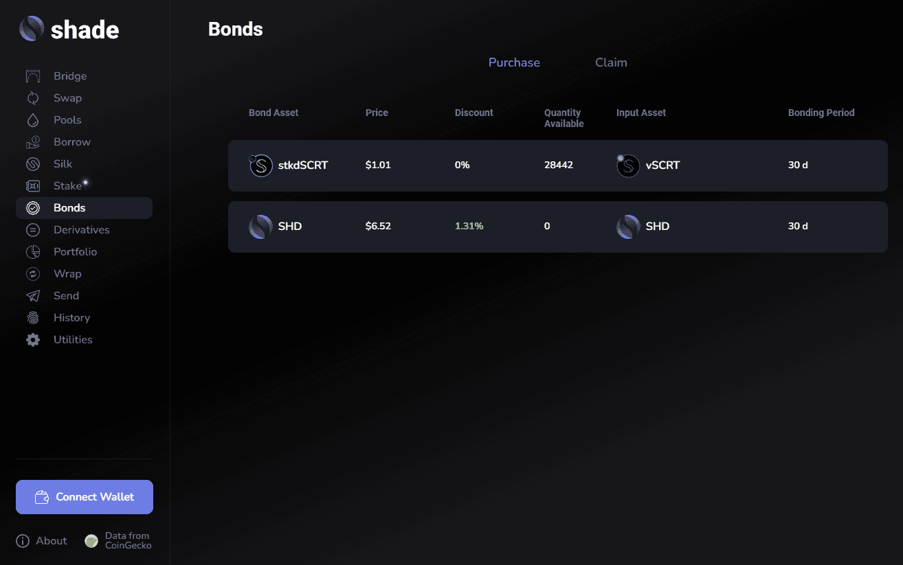 Shade Protocol information and links - ICI | The Intercha...