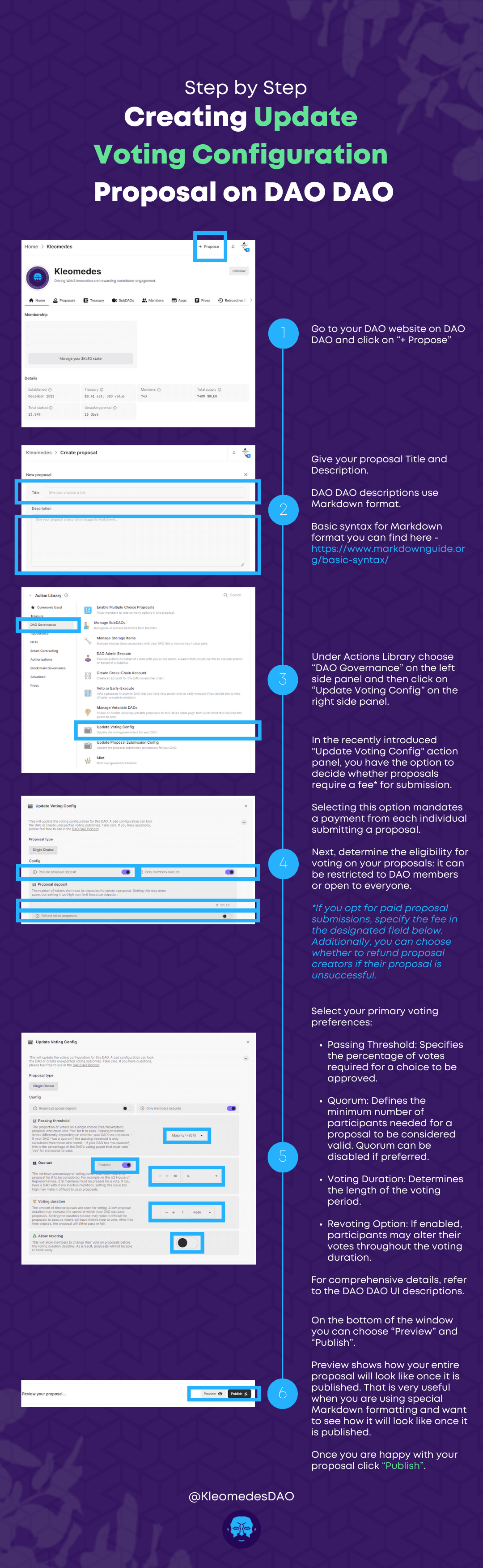Creating Update Voting Configuration Proposal on DAO DAO ...
